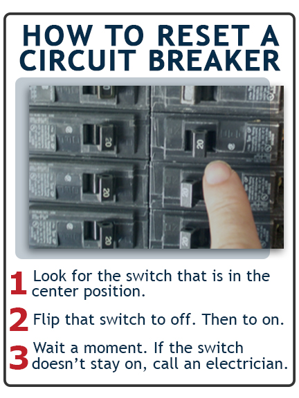 Broken Air Conditioner: When AC Won't Turn On | Hanna Heating & Air